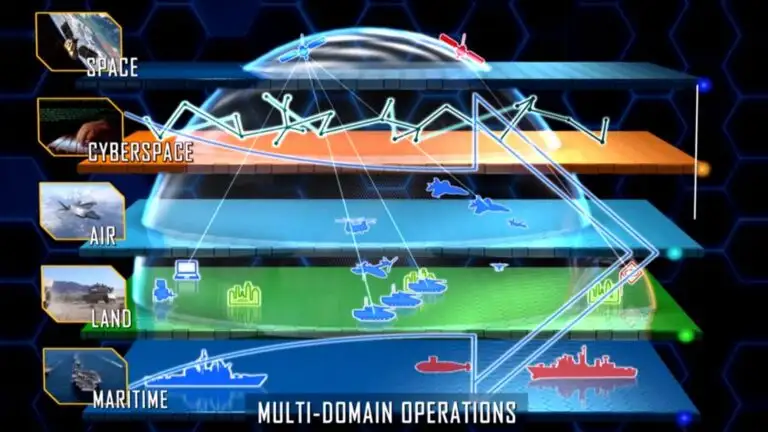 Project Maven and AI Warfare